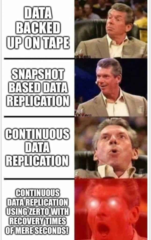 Funny IT Memes: Why Continuous Backup Matters - Zerto