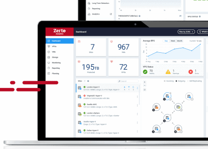 Data Protection & Mobility for On-Premises and Cloud - Zerto