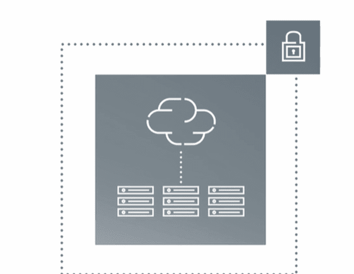 Zerto + HPE: Better Together - Zerto
